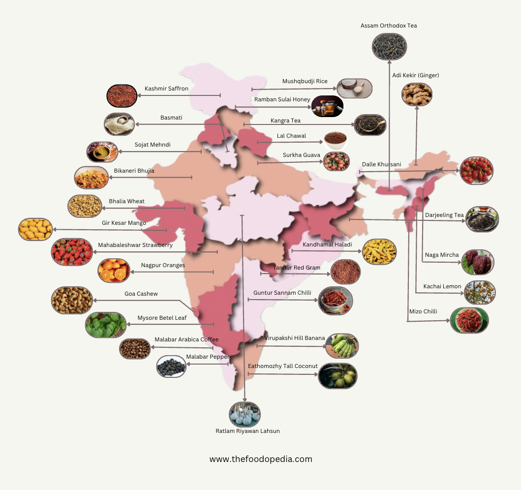 GI-Tagged Indian Foods – The Foodopedia